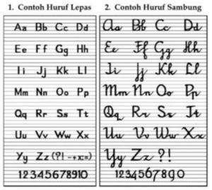 Cara Menulis Huruf Tegak Bersambung dengan Mudah - Deepublish